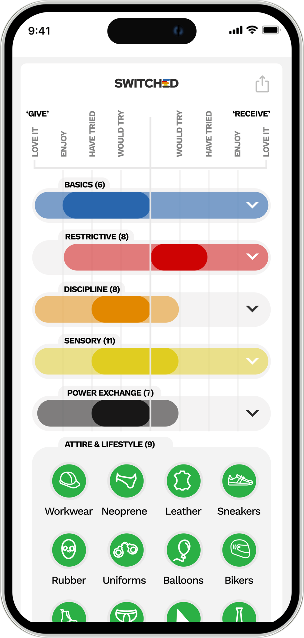 Switched App is Here to Match Kinksters Worldwide - Bear World Magazine